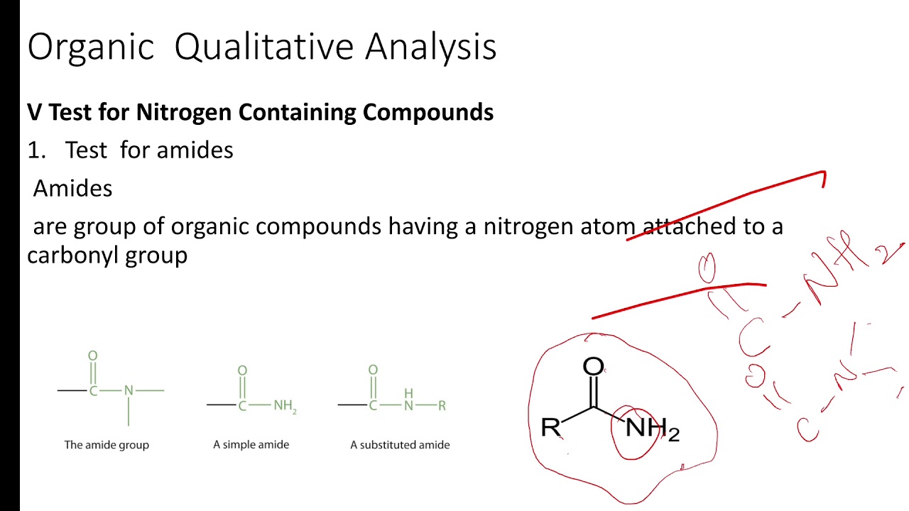 test for amides - YouTube