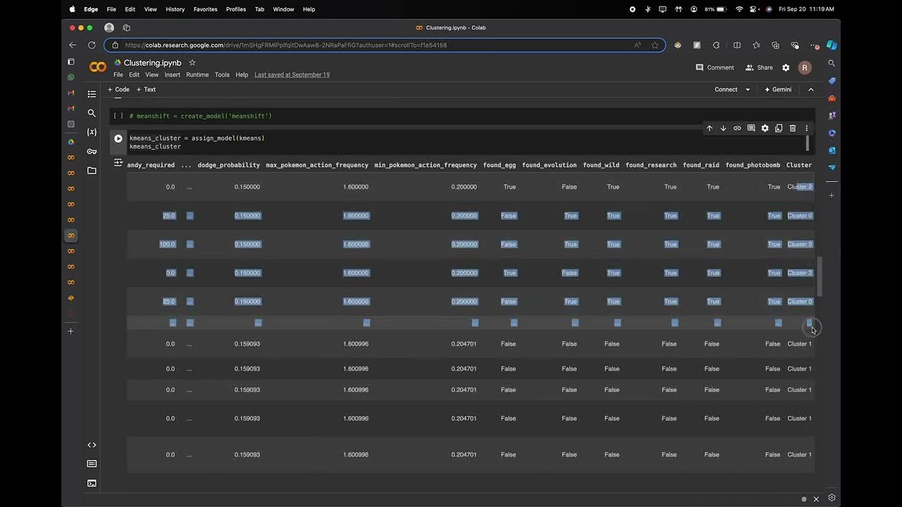 PyCaret Demo: Guide to Low-Code Data Mining for 2024 | Real-World Demos & Hands-On Tutorial ...