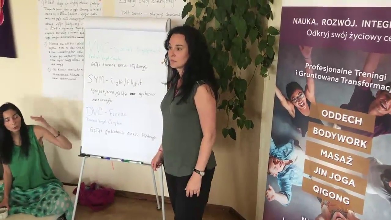 Shame in Reichian Character Structure by Prema McKeever - YouTube