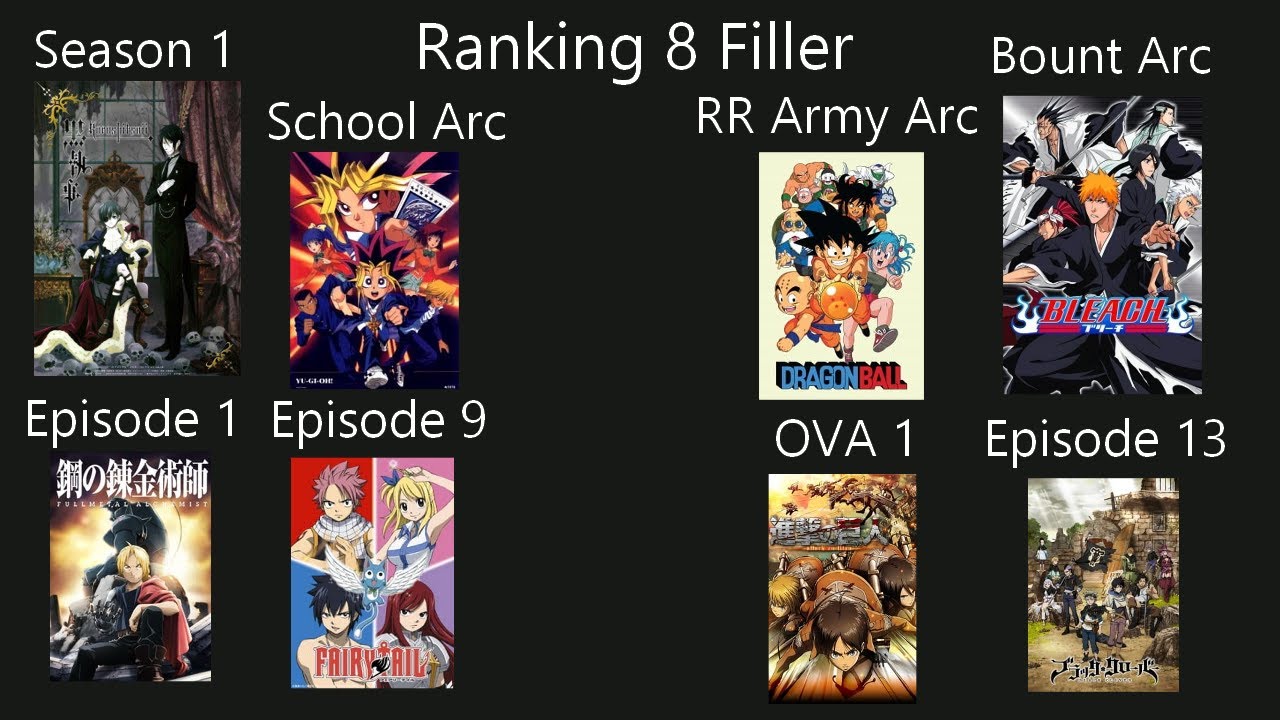 Ranking the Filler of 8 out of the 22 Action Shonen Anime - YouTube