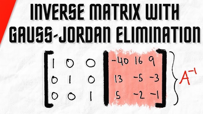 Gauss Jordan Elimination Inverse Matrix By