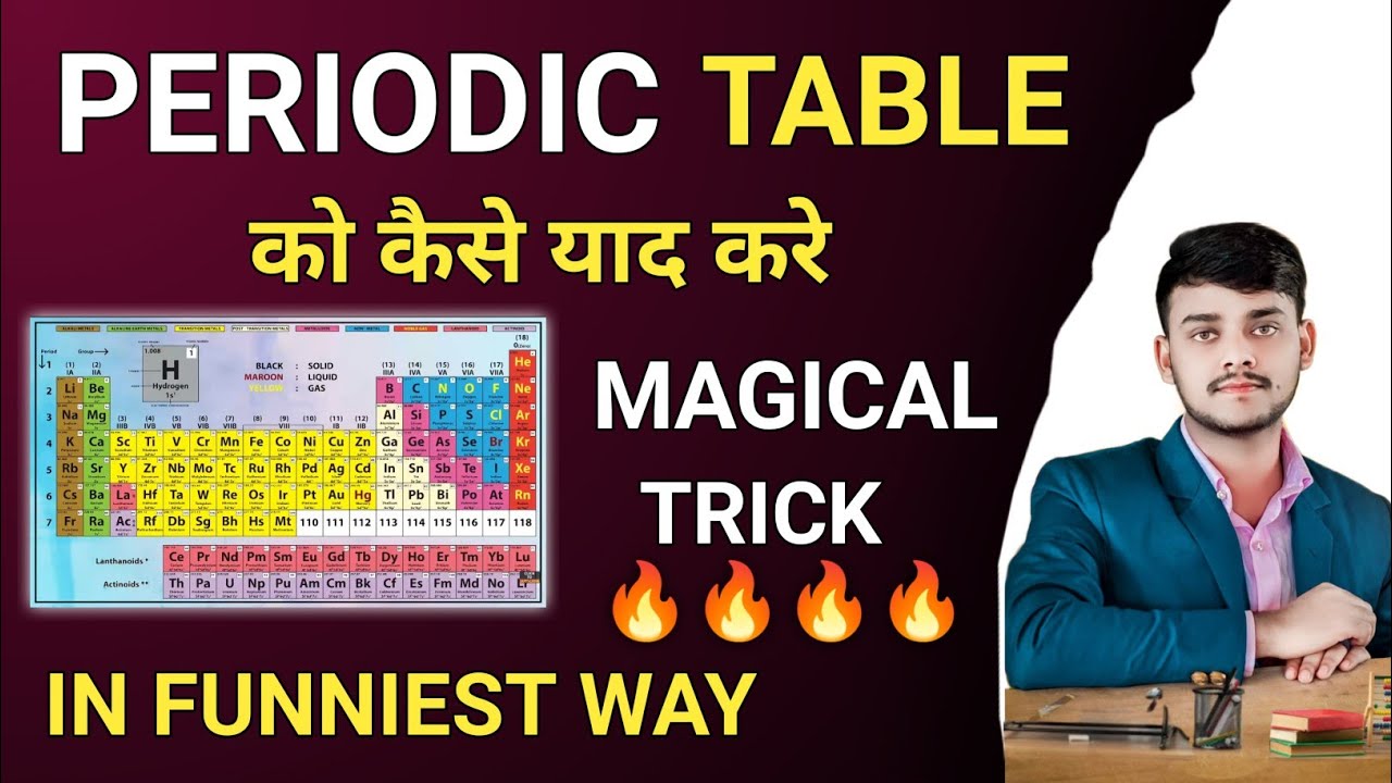 Periodic Table , Chemistry , Modern Periodic Table Learning Trick ...
