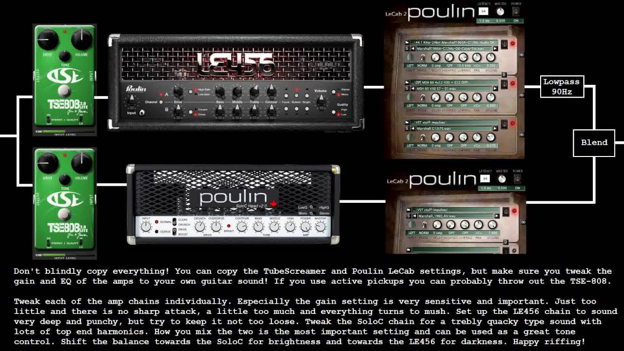 Jon Schaffer/Iced Earth crunchy thrash rhythm guitar tone through VST ...