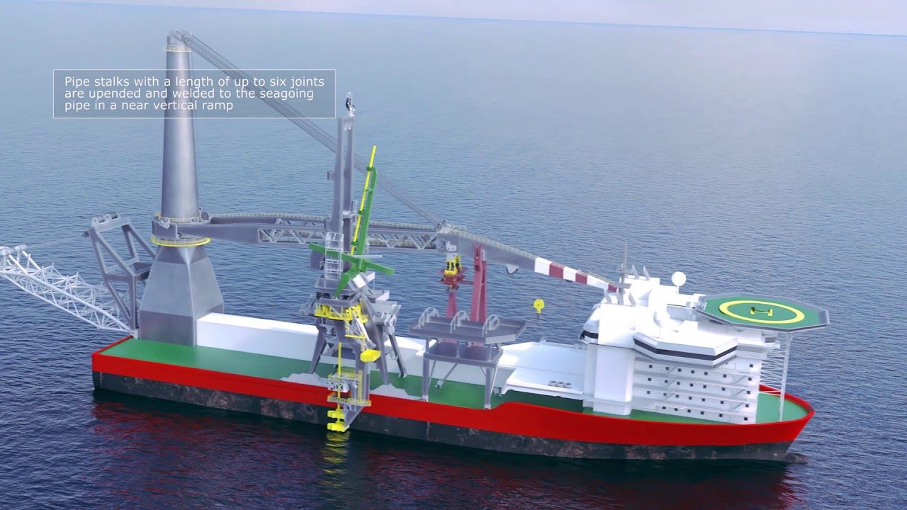 Flexible Pipe Lay Tower Vertical Installation Riser Pipe An Overview