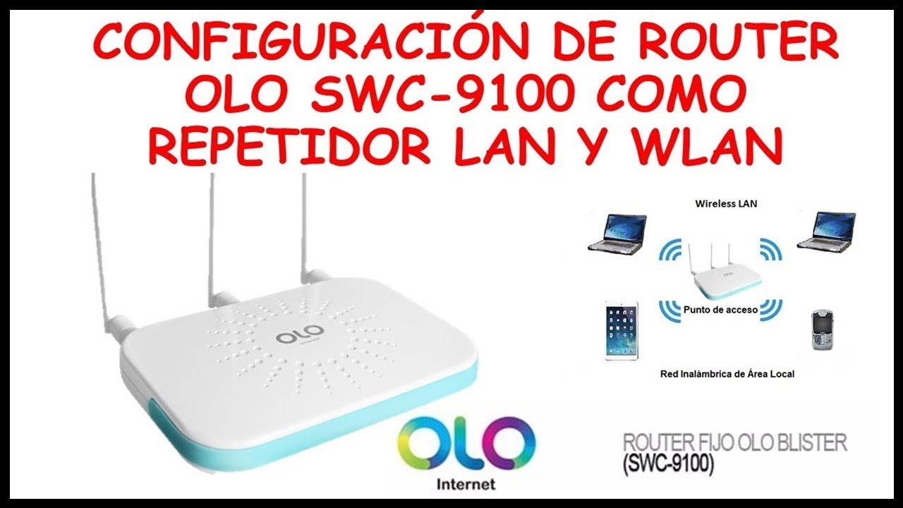 Router OLO SWC-9100 | Configuración Repetidos Lan Wifi | Configuracion ...