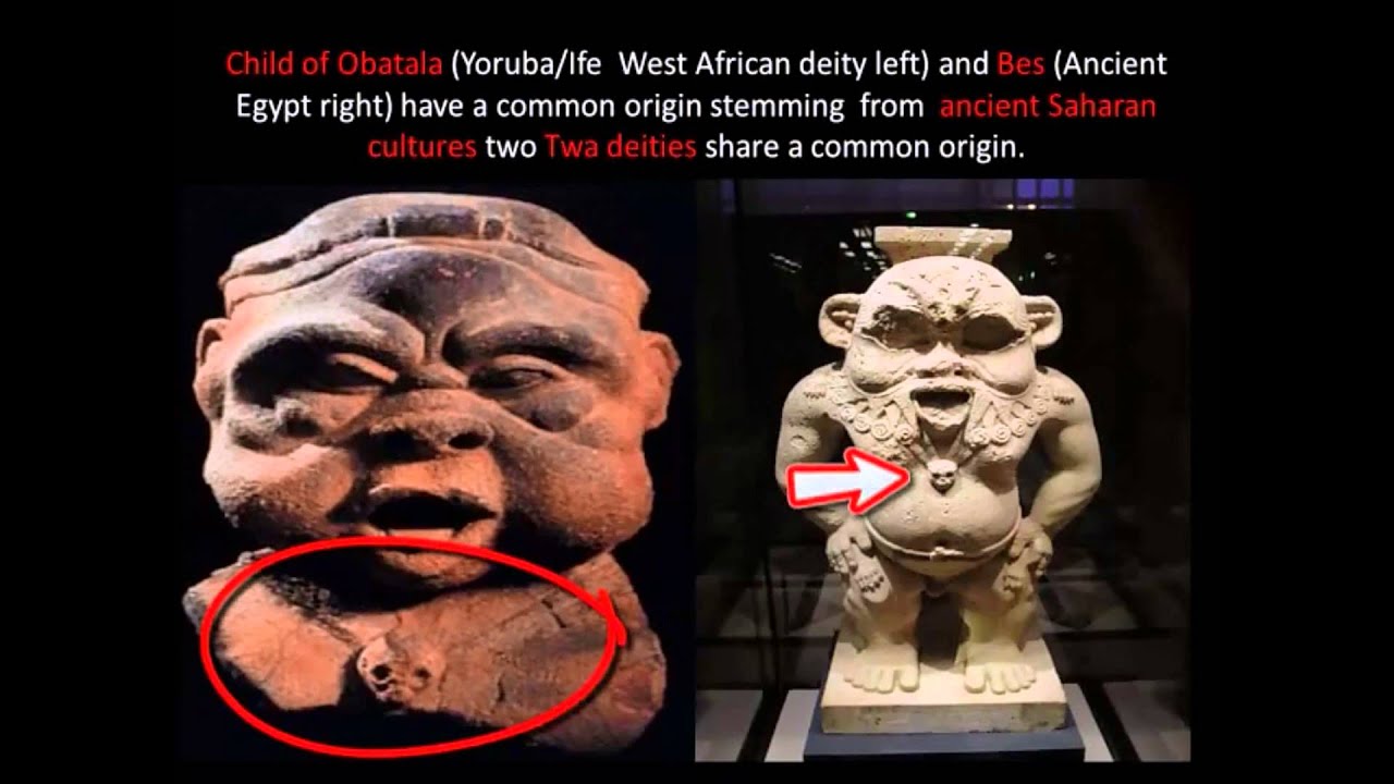 Tellem the red skinned Pgymies and Bes and Ptah the Ancient Egyptian ...