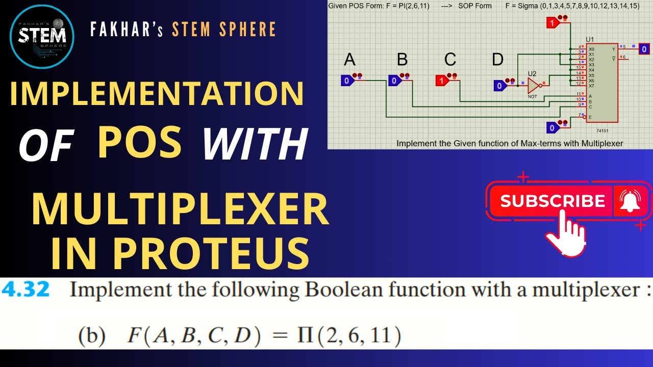 Conversion of POS Form into SOP Form with Solved Problem | Proteus ...