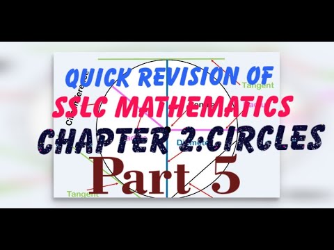 Quick revision of chapter 2 :Circles[വൃത്തങ്ങൾ ] for SSLC Mathematics ...