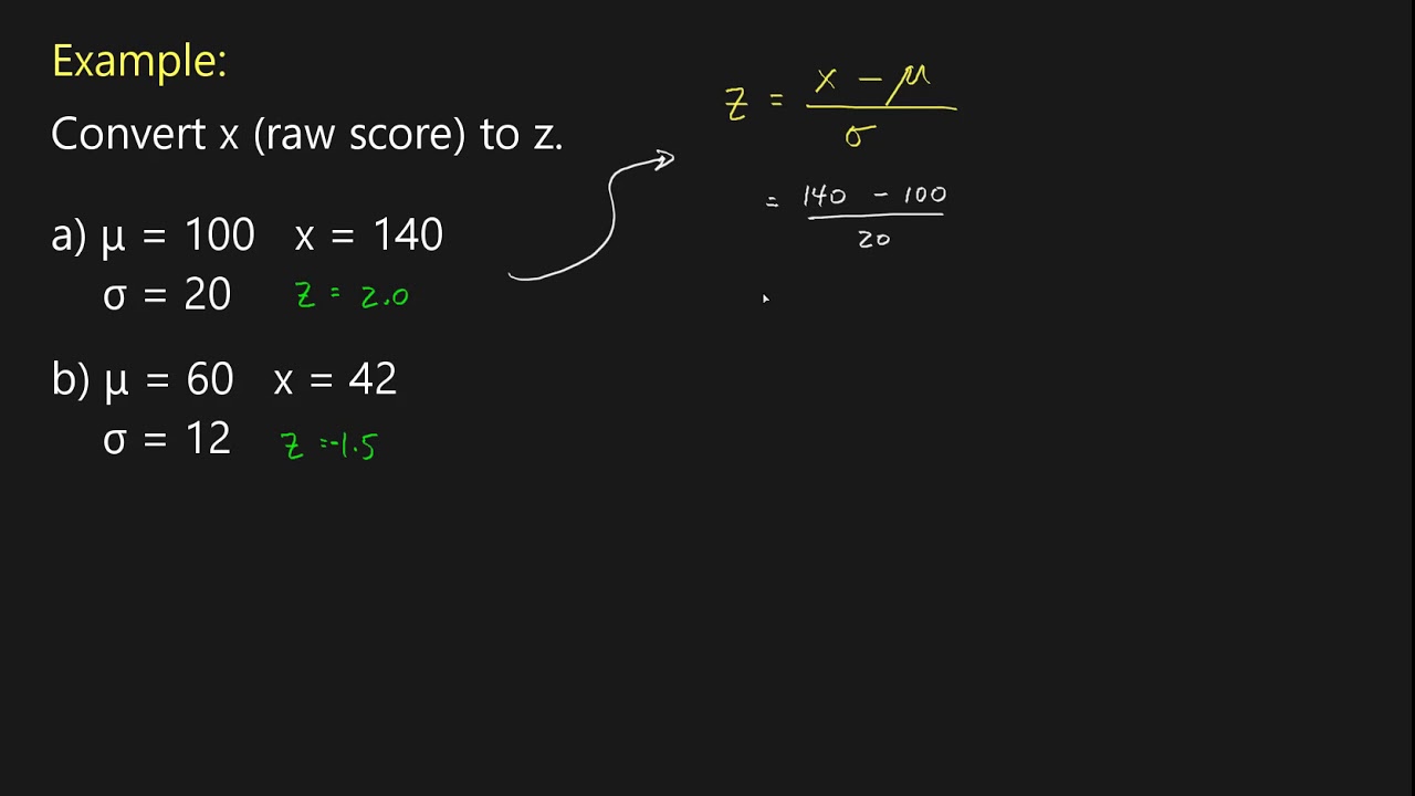 Convert from x to z with the z Formula - YouTube