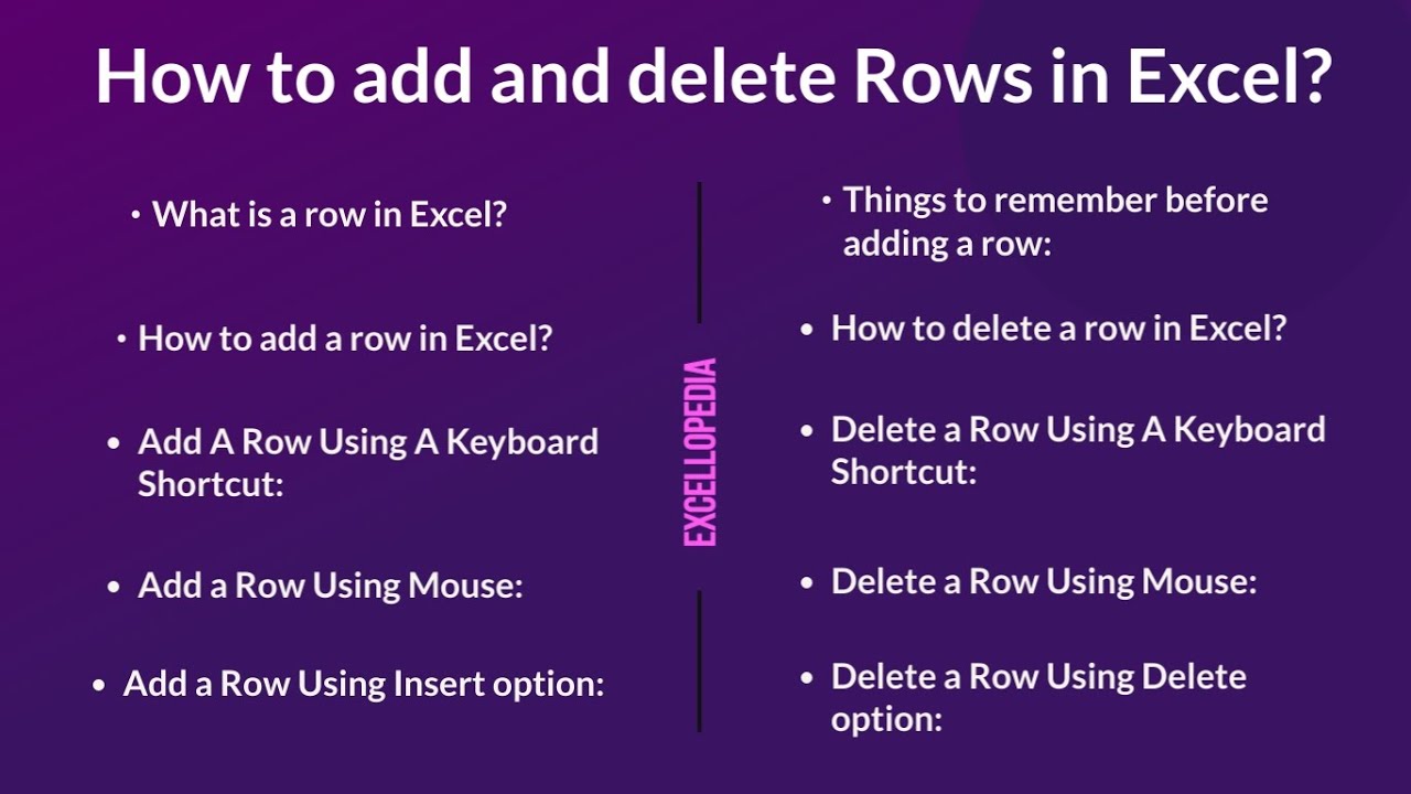 How To Add And Delete Rows In An Excel Worksheet Step By Step Tutorial How To Add And Delete Rows In An Excel Worksheet Step By Step Tutorial