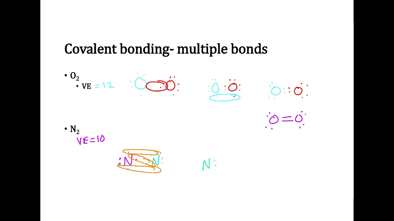 Chemical bonding Lewis structure multiple bonds - YouTube
