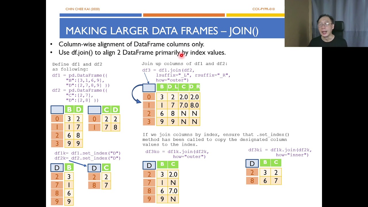 Python Programming Data Analytics T05 Concat Merge And Join Part 35 Youtube
