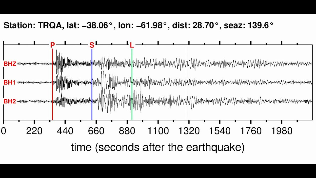 TRQA Soundquake: 12/11/2011 09:54:56 GMT - YouTube