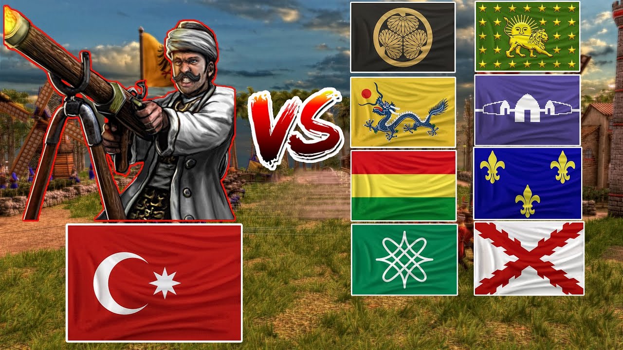 Abus Gunner vs All skirm type Units last part! ( Total Resource and ...