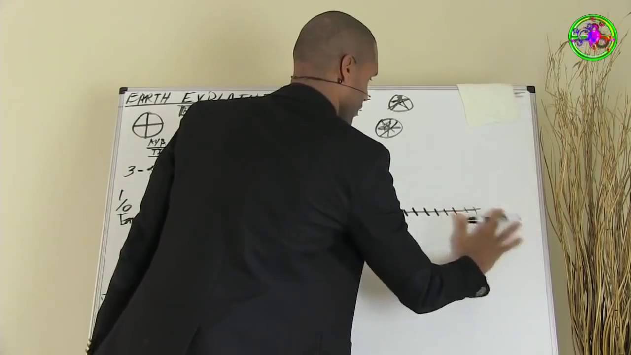 Sevan Bomar Earth Explained Alchemy Simplified - YouTube