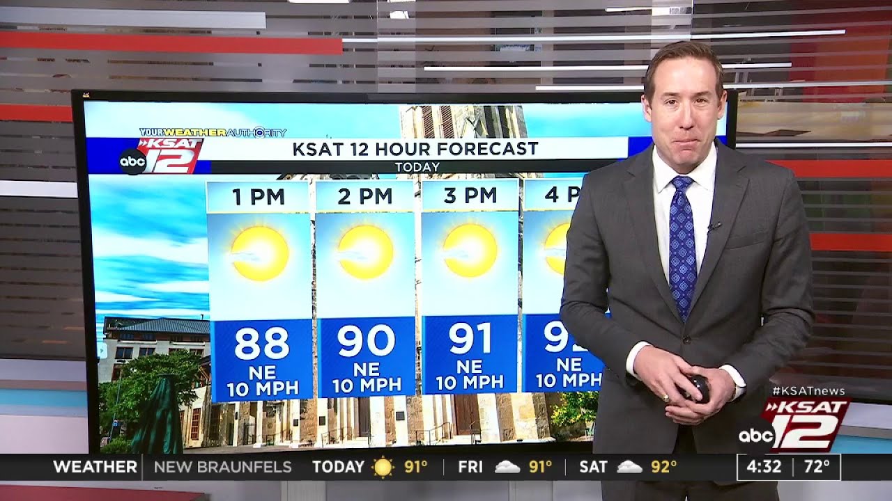 WATCH: Meteorologist Justin Horne gives his early weather forecast ...