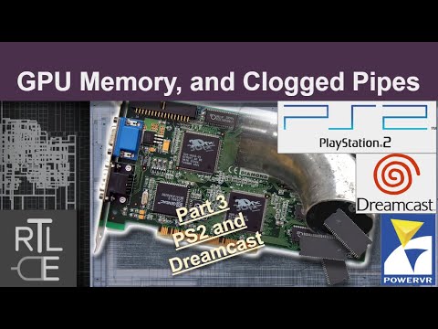 GPU Memory, and Clogged Pipes (Part 3 - PS2 and Dreamcast/PowerVR) - # ...