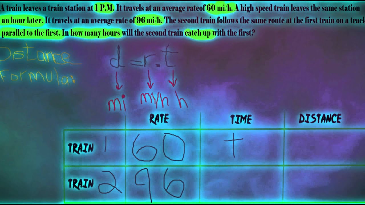 EDT 520 Multimedia Tutorial 1 - YouTube