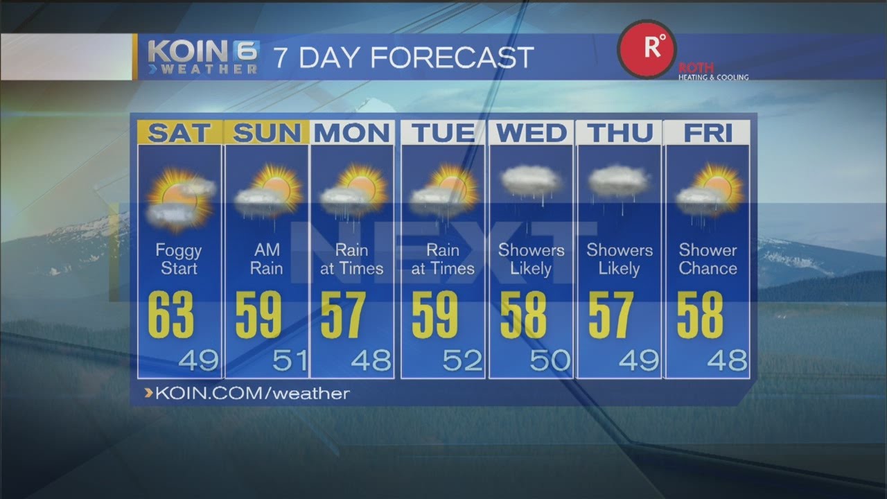 KOIN 6 11PM weather update - YouTube