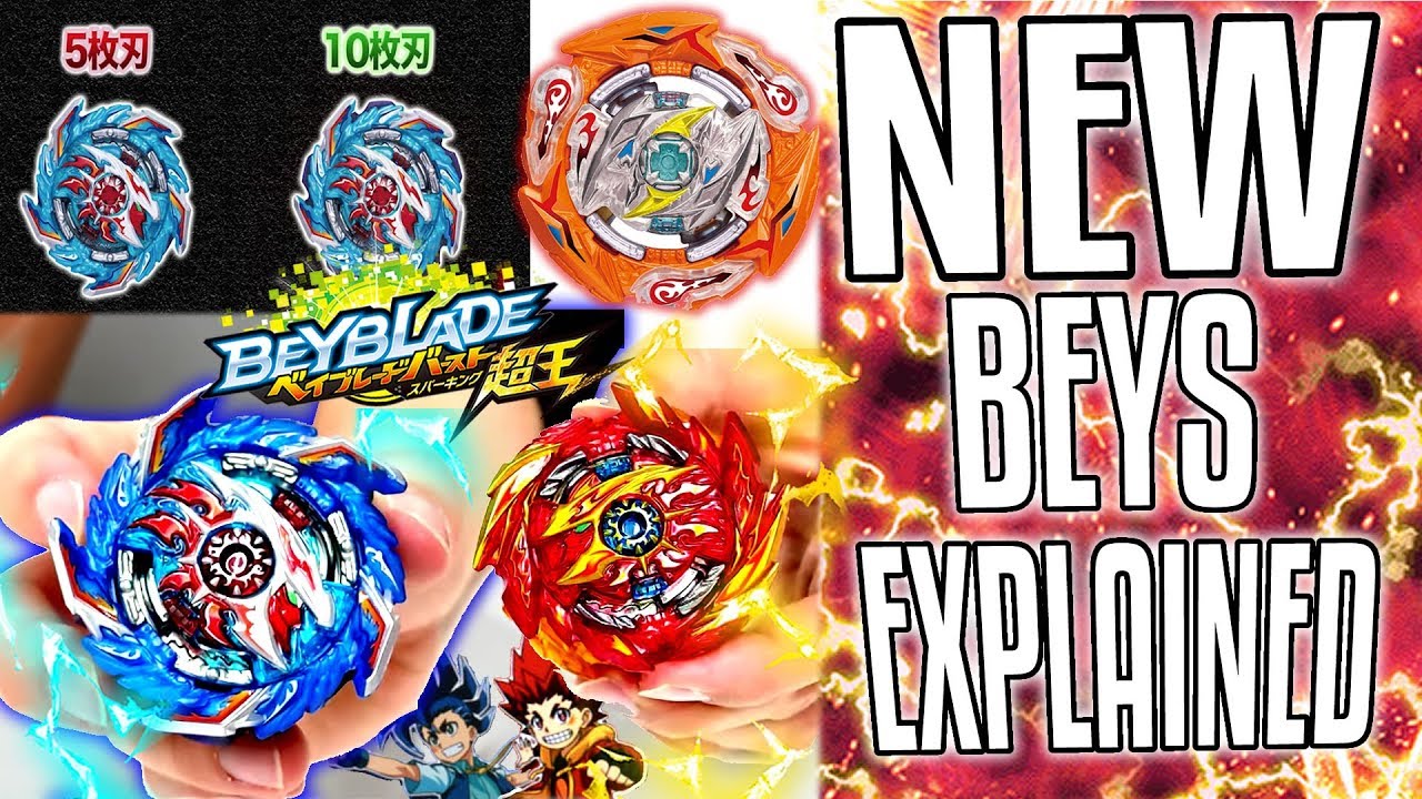 ITS HERE! NEW SPARKING SYSTEM EXPLAINED HELIOS HYPERION RAGNARUK! - YouTube