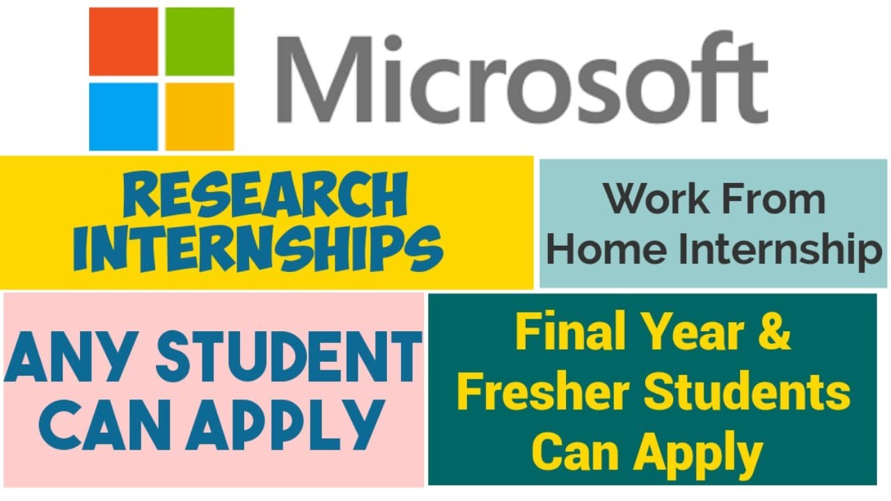 Microsoft Research Internship 2022 | @Microsoft Internships | Work From ...