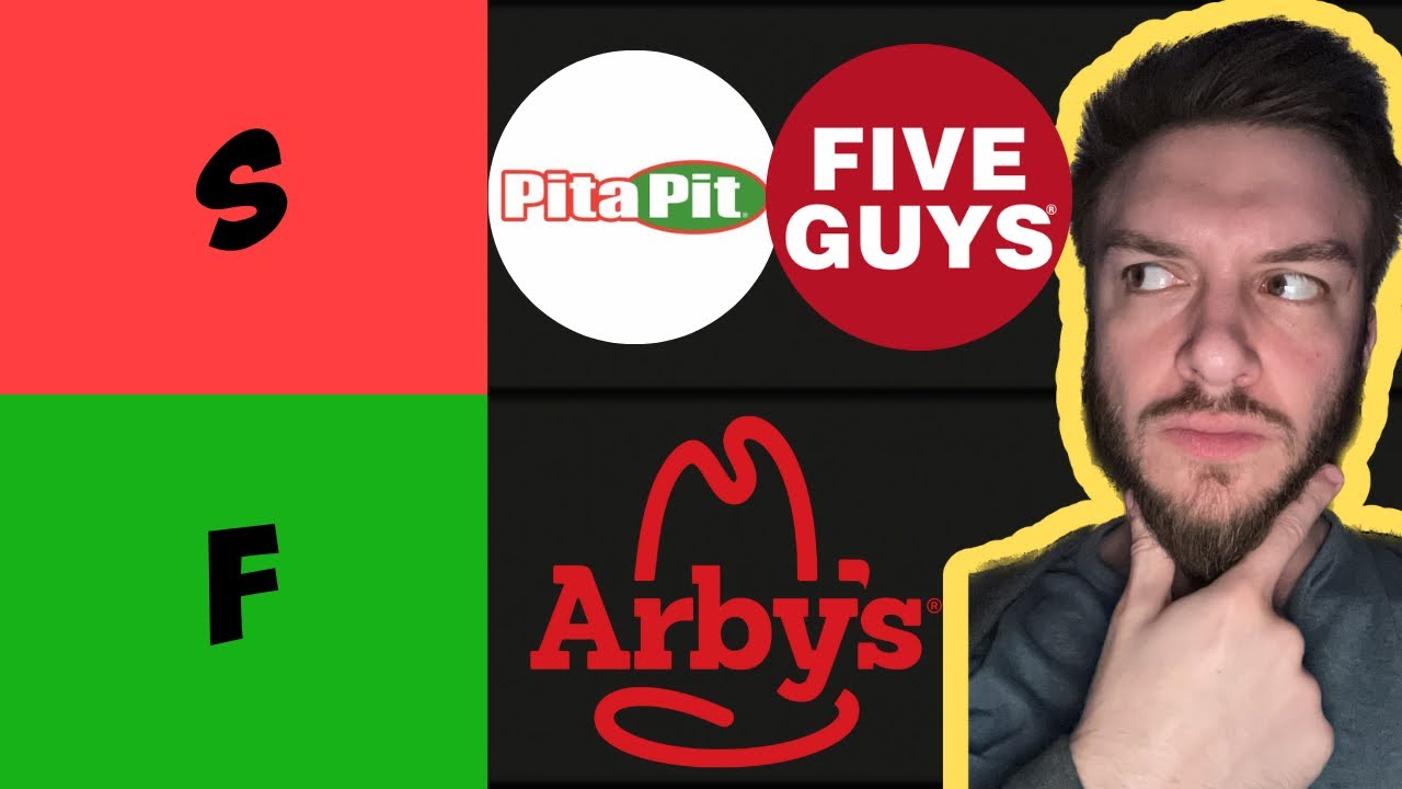 Canadian Fast Food Tier List - YouTube