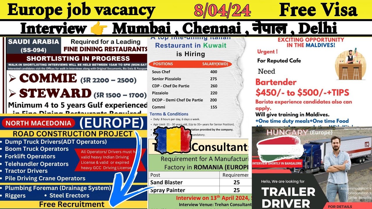 Europe job vacancy || Maldives, Kuwait 🇰🇼 Saudi Arabia 🇸🇦 Romania 🇷🇴 ...