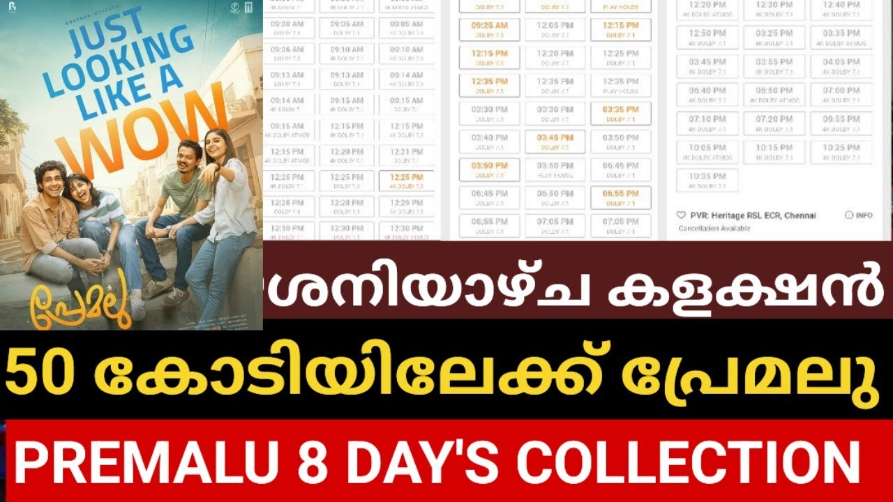 കേരളത്തിൽ തരംഗമായി പ്രേമലു 50 കോടിയിലേക്ക് | Premalu Saturday Box ...