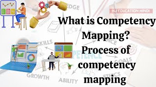 Competency Mapping | Process of Competency Mapping | Co... | Doovi