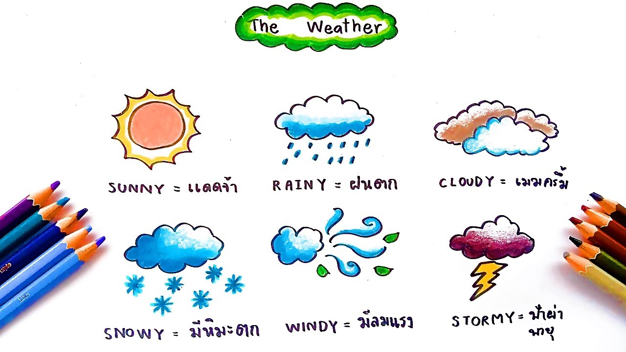 How to draw the weather. วาดรูปสภาพอากาศต่างๆ. วาดรูปฝนตก วาดรูปแดดจ้า ...