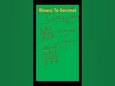 3-bit Binary To Decimal Conversion System #shorts #short #ytshorts - YouTube