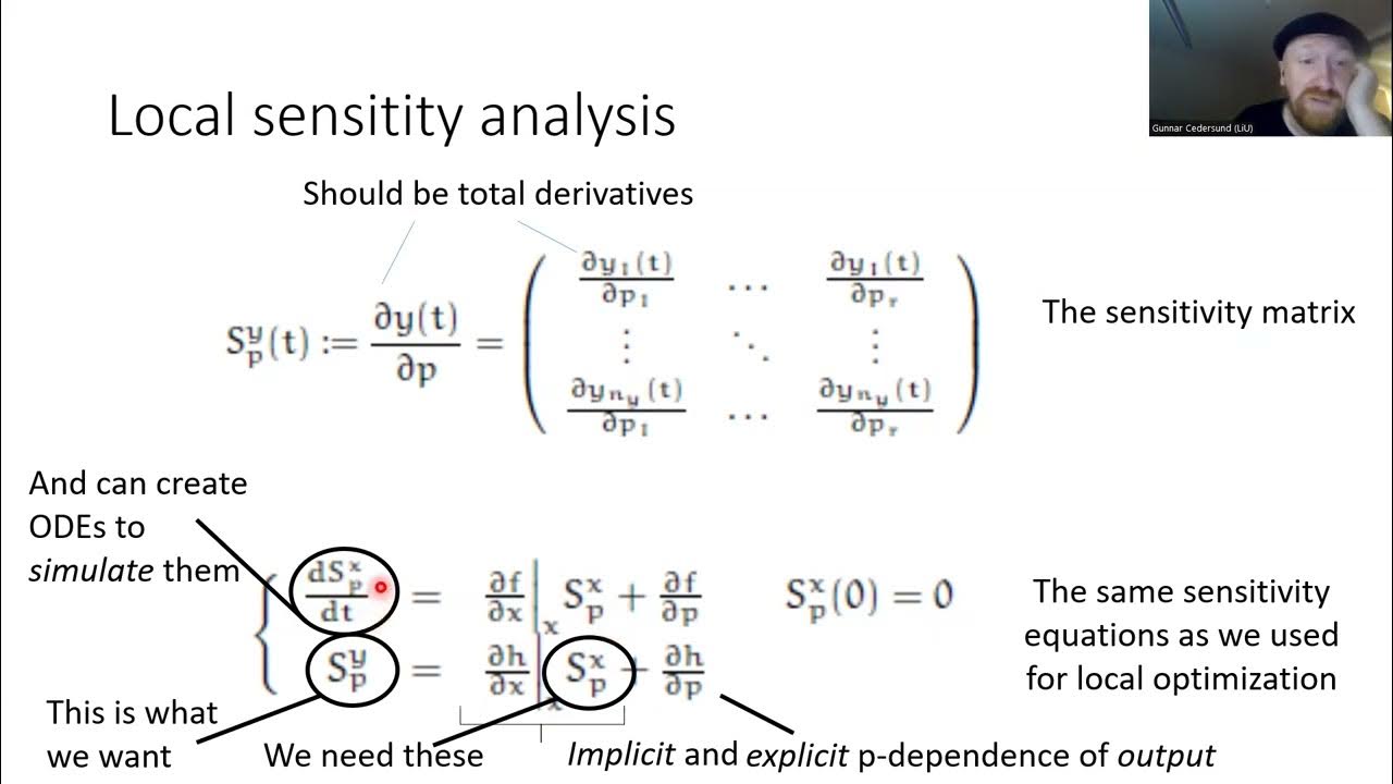 Practical identifiability analysis - YouTube