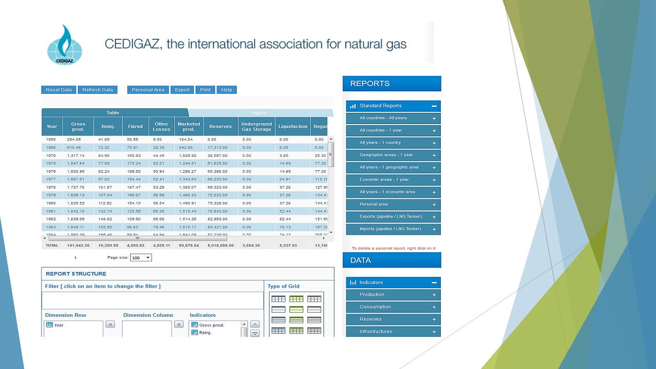 IST 659 Statistical Databases - YouTube