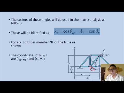 Introductory Video On Truss Analysis Using the Stiffness Matrix Method - YouTube