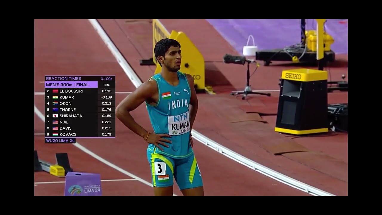 India is in 400m final world u20 championship lima - YouTube