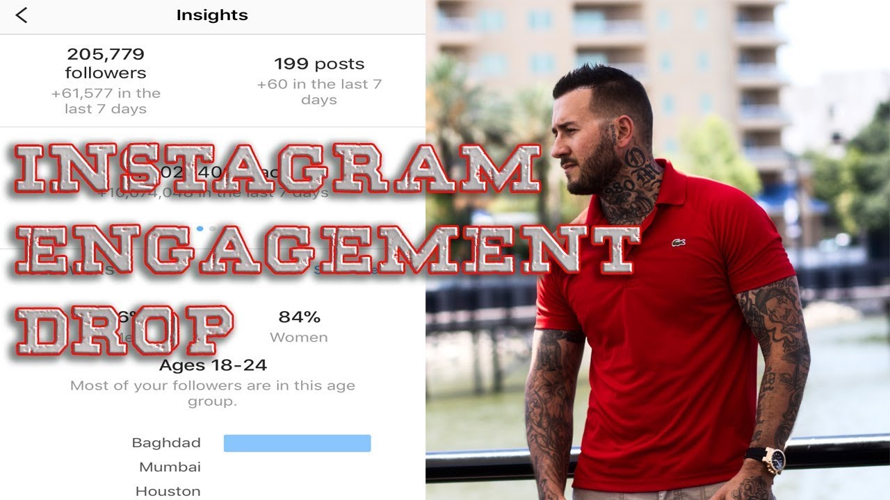 Instagram Engagement Drop, How to Boost Your Instagram Engagement in ...