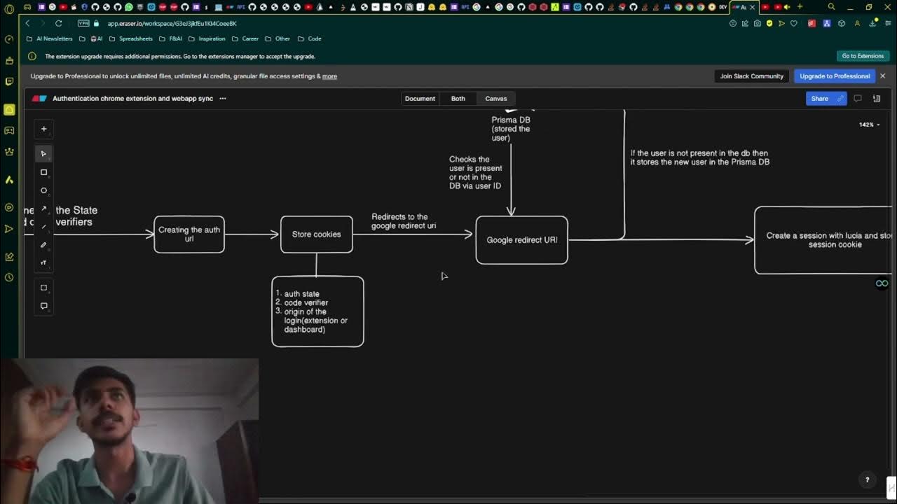 Mastering Google Authentication: Syncing Next.js Web Apps with Chrome Extensions - YouTube