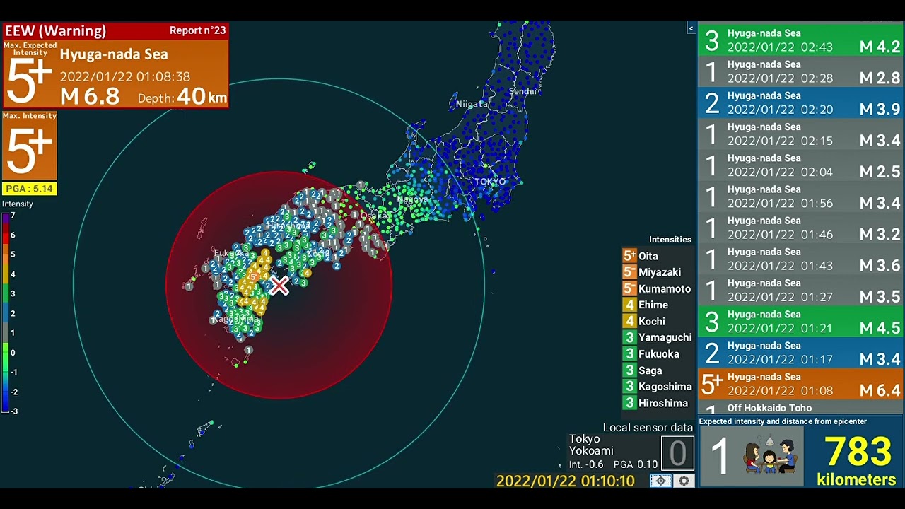 [JQuake] 2022/01/22 Ōita Earthquake - YouTube