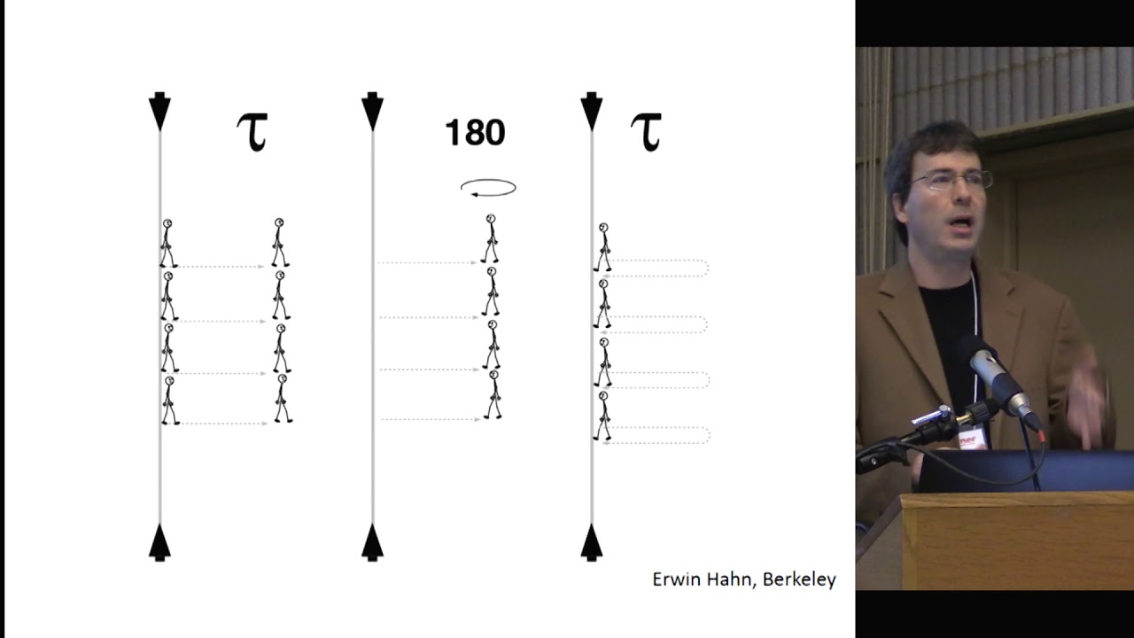 Dr. Lewis Kay "Wrestling Heisenberg to Capture the Beautiful Dance of ...