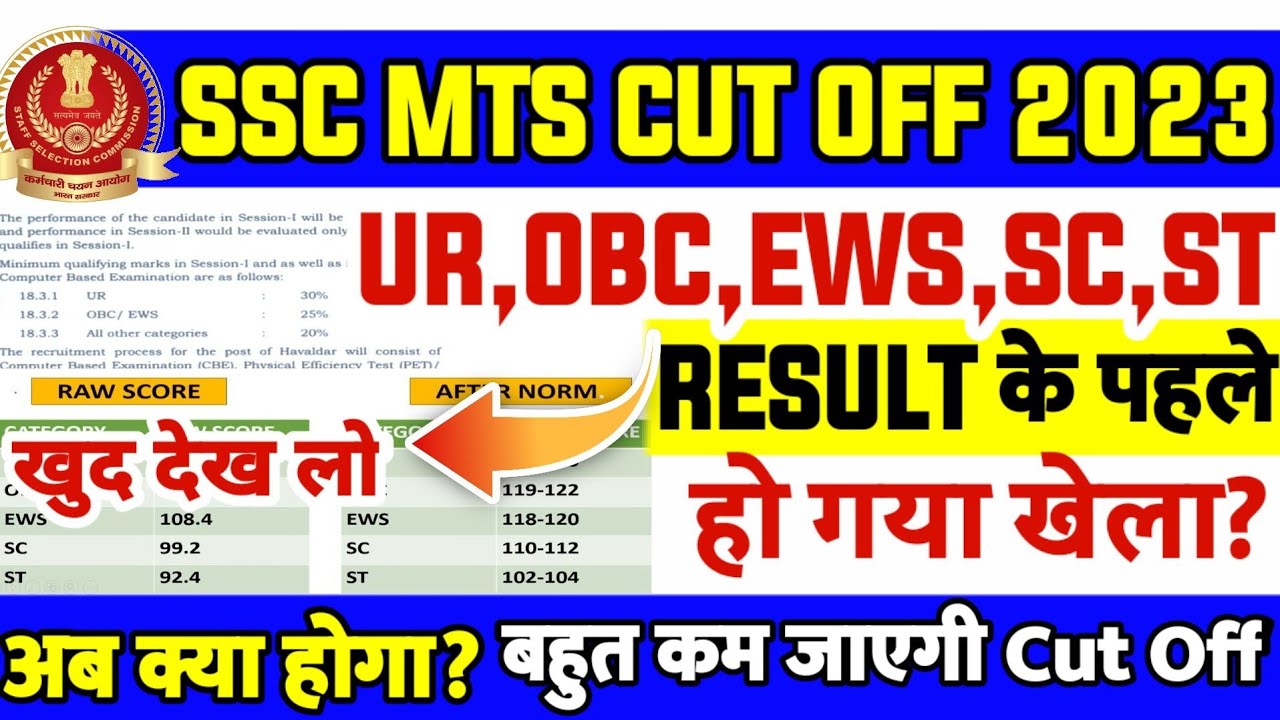 SSC MTS cut off 2023|75,80,90+ वालों का selection 😭| SSC MTS cut off ...