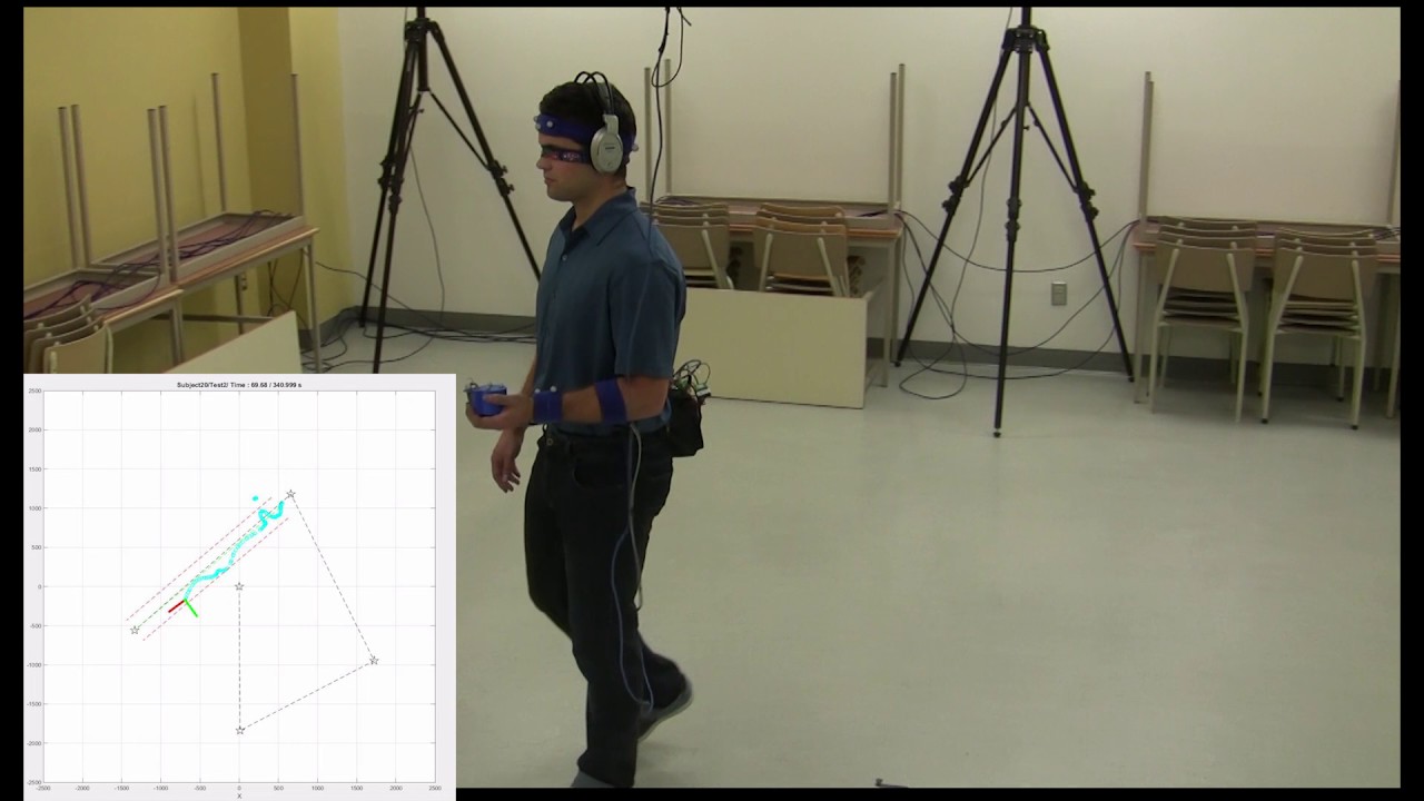 Haptic Compass : Tactile Navigation portable aid system. - YouTube