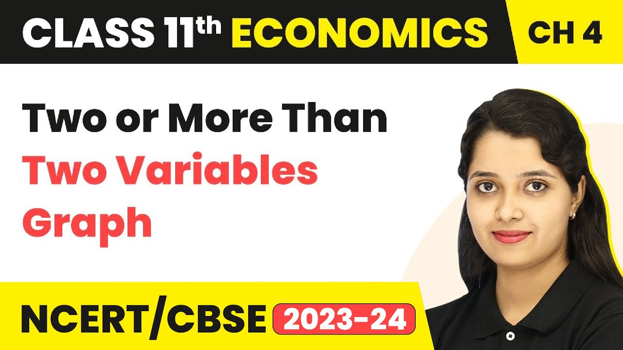 Two or More Than Two Variables Graph | Class 11 Economics - Statistics ...