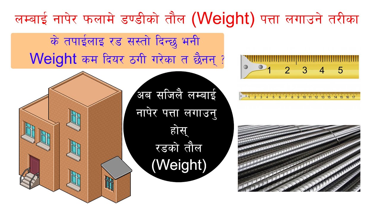 Calculate Weight of Steel Bar by measuring Length. - YouTube
