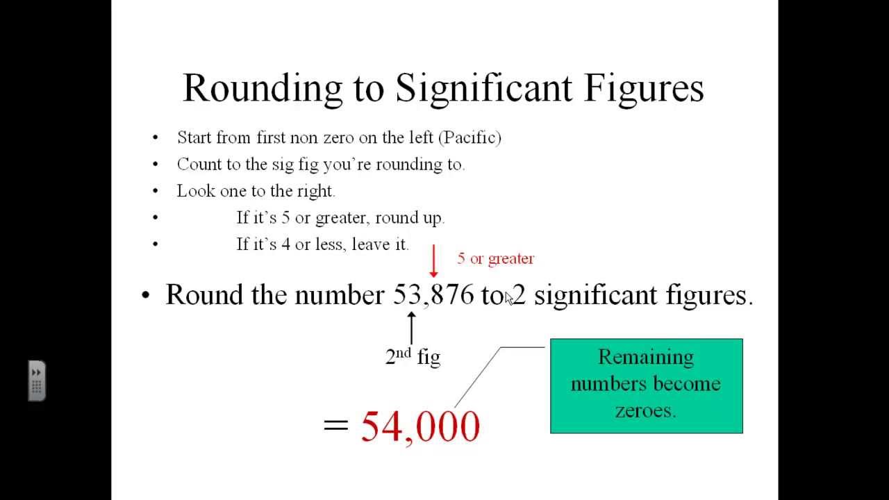 Round Calc Sig Figs - YouTube