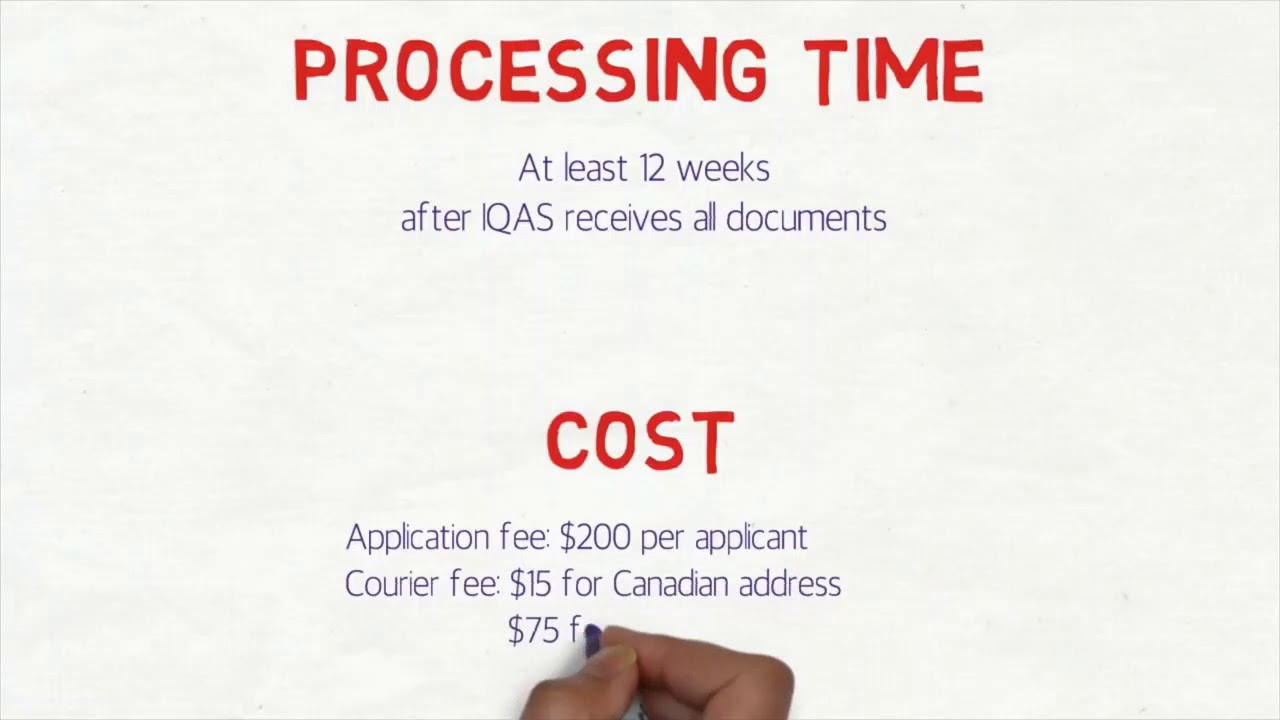 CANADA IQAS & ECA STEP-by-STEP PROCESS - YouTube