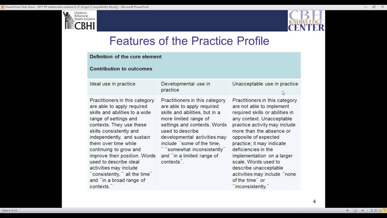 In-Home Therapy (IHT) Practice Profile Webinar - YouTube