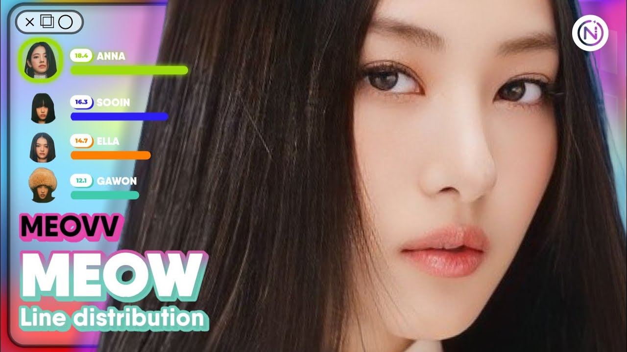 MEOVV - 'MEOW' (Line Distribution Color Coded) @nawaii_k - YouTube