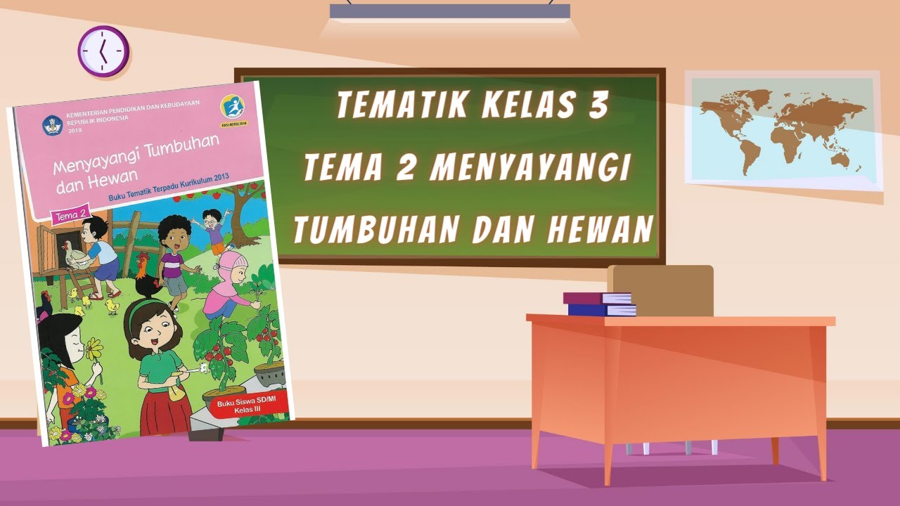 RANGKUMAN MATERI TEMATIK KELAS 3 TEMA 2 - YouTube