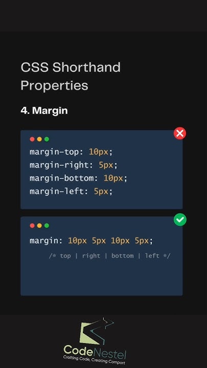 CSS Shorthand Properties Explained in 30s! #shorts #reels #shorthand #css3 - YouTube