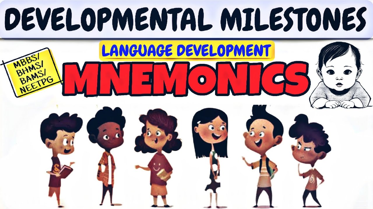Developmental milestones | Language development #mnemonics #mbbs #bhms ...